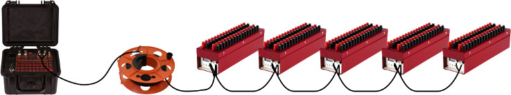 FireOne Firing System - The Most Advanced Wired and Wireless Firing System