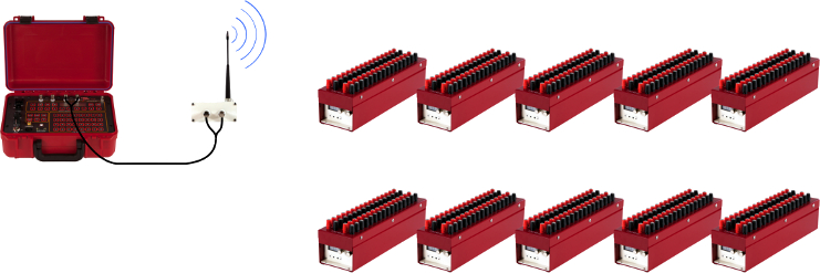 FireOne Firing System - The Most Advanced Wired and Wireless Firing System