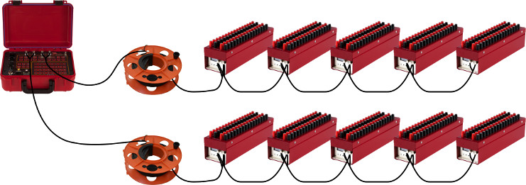 FireOne Firing System - The Most Advanced Wired and Wireless Firing System