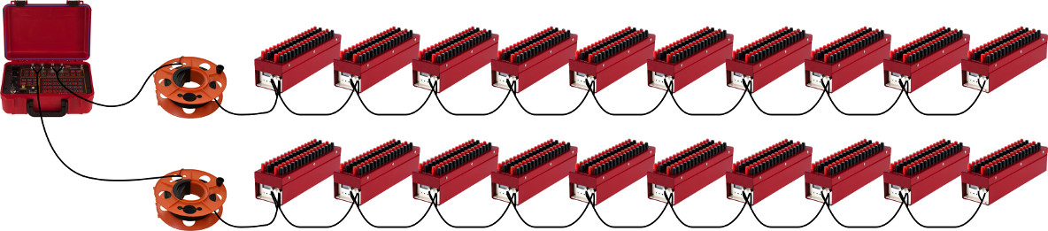 FireOne Firing System - The Most Advanced Wired and Wireless Firing System