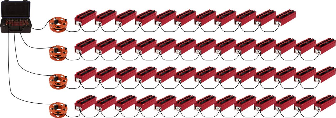 FireOne Firing System - The Most Advanced Wired and Wireless Firing System